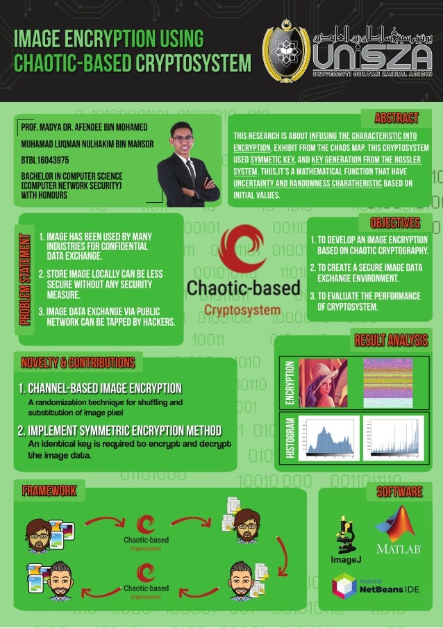 Image Encryption Using Chaotic Based Cryptosystem Poster 