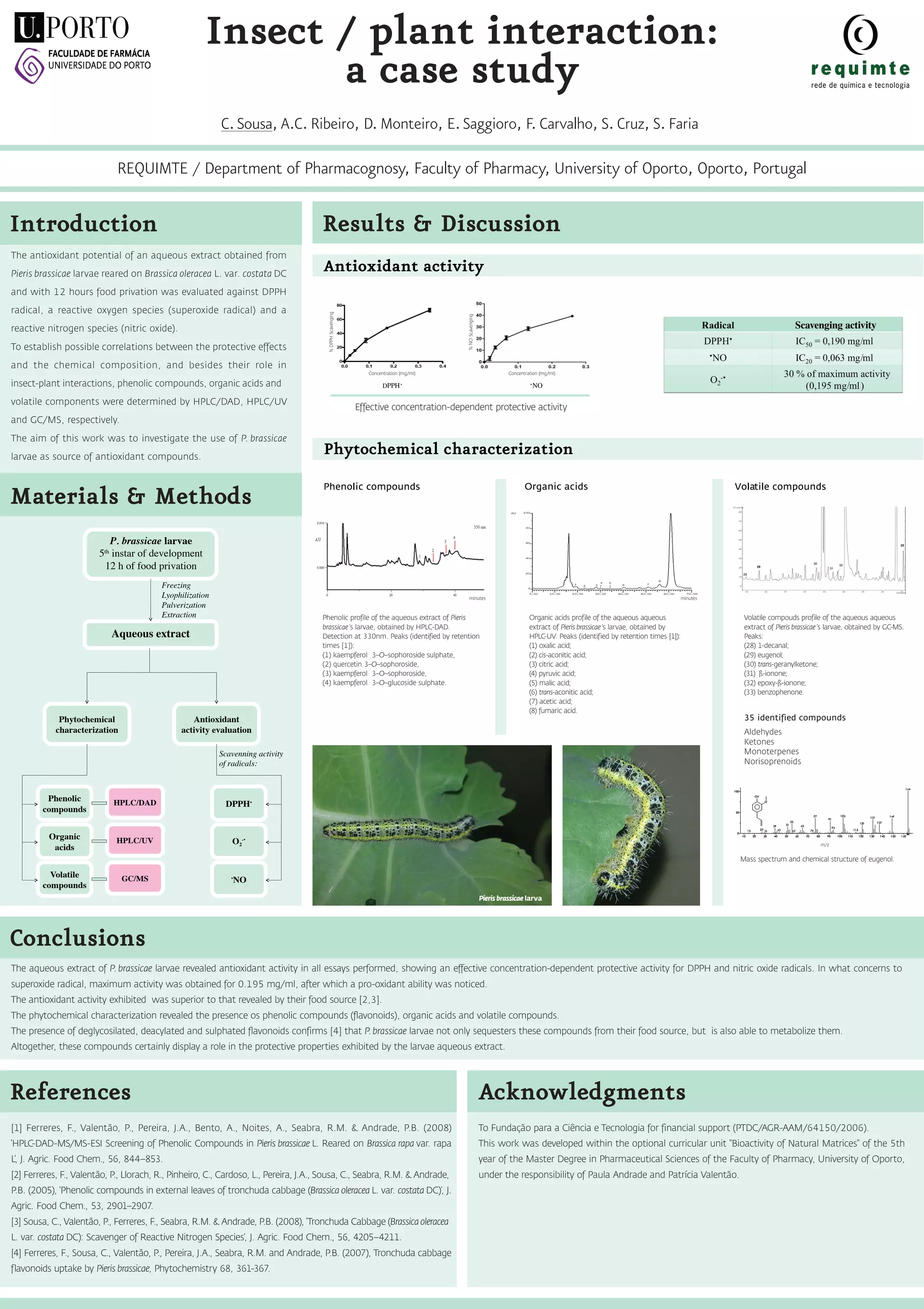 Poster Insect/Plant interaction: a case study | PDF