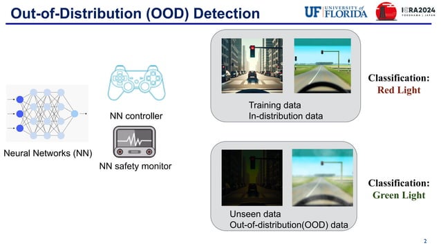 Language-Enhanced Latent Representations for Out-of-Distribution Detection in Autonomous Driving ...