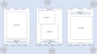 Poster layout | PPT | Free Download