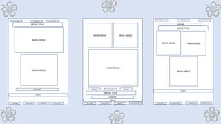 Poster layout | PPTX