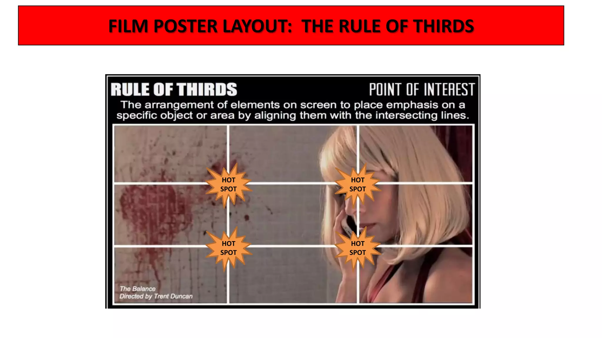 Poster layout 2 | PPT