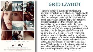 Film Posters: Layout and Composition | PPTX