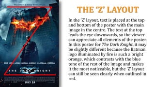 Film Posters: Layout and Composition | PPTX