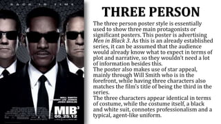Film Posters: Layout and Composition | PPTX