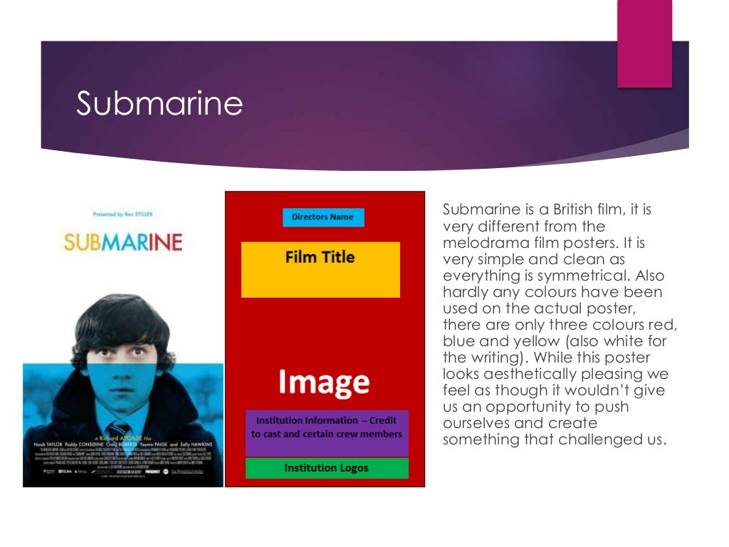 Types Of Poster Layouts - Design Talk