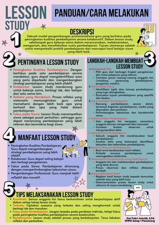 Cara Melakukan Lesson Study di Kelas .pdf