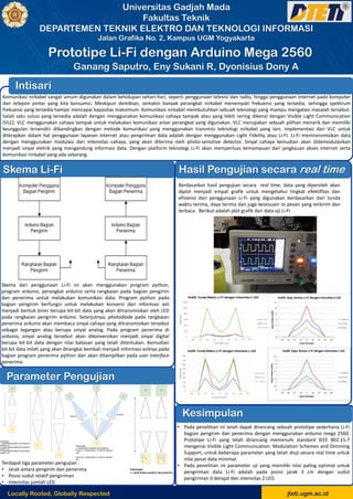 Poster li fi arduino mega 2560 | PDF