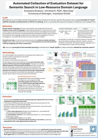 Automated Collection of Evaluation Dataset for Semantic Search in Low-Resource Domain Language | PDF