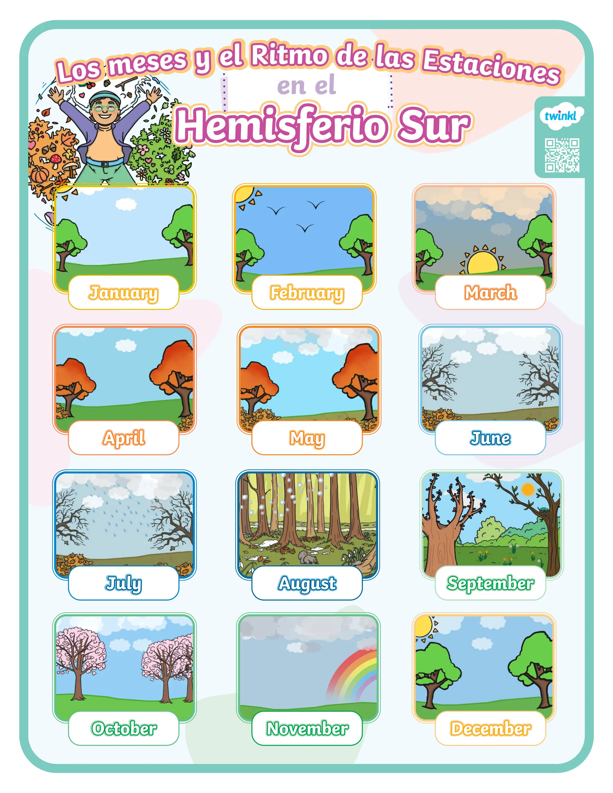 Poster Los meses y el Ritmo de las Estaciones en el Hemisferio Sur.pdf