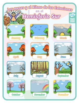 Poster Los meses y el Ritmo de las Estaciones en el Hemisferio Sur.pdf