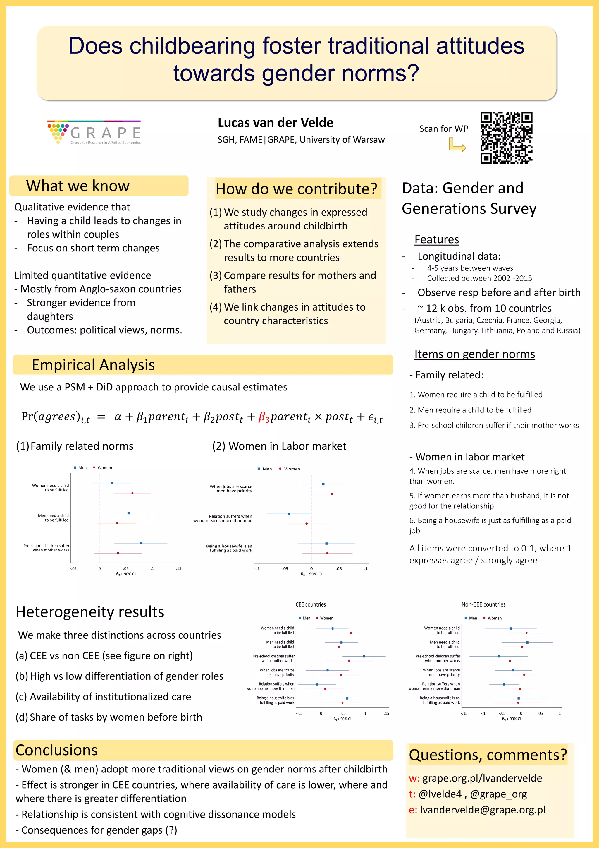 Childbearing and gender norms | PDF