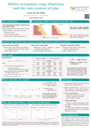 Task content and wage dispersion: beyond polarization | PDF | Economy ...