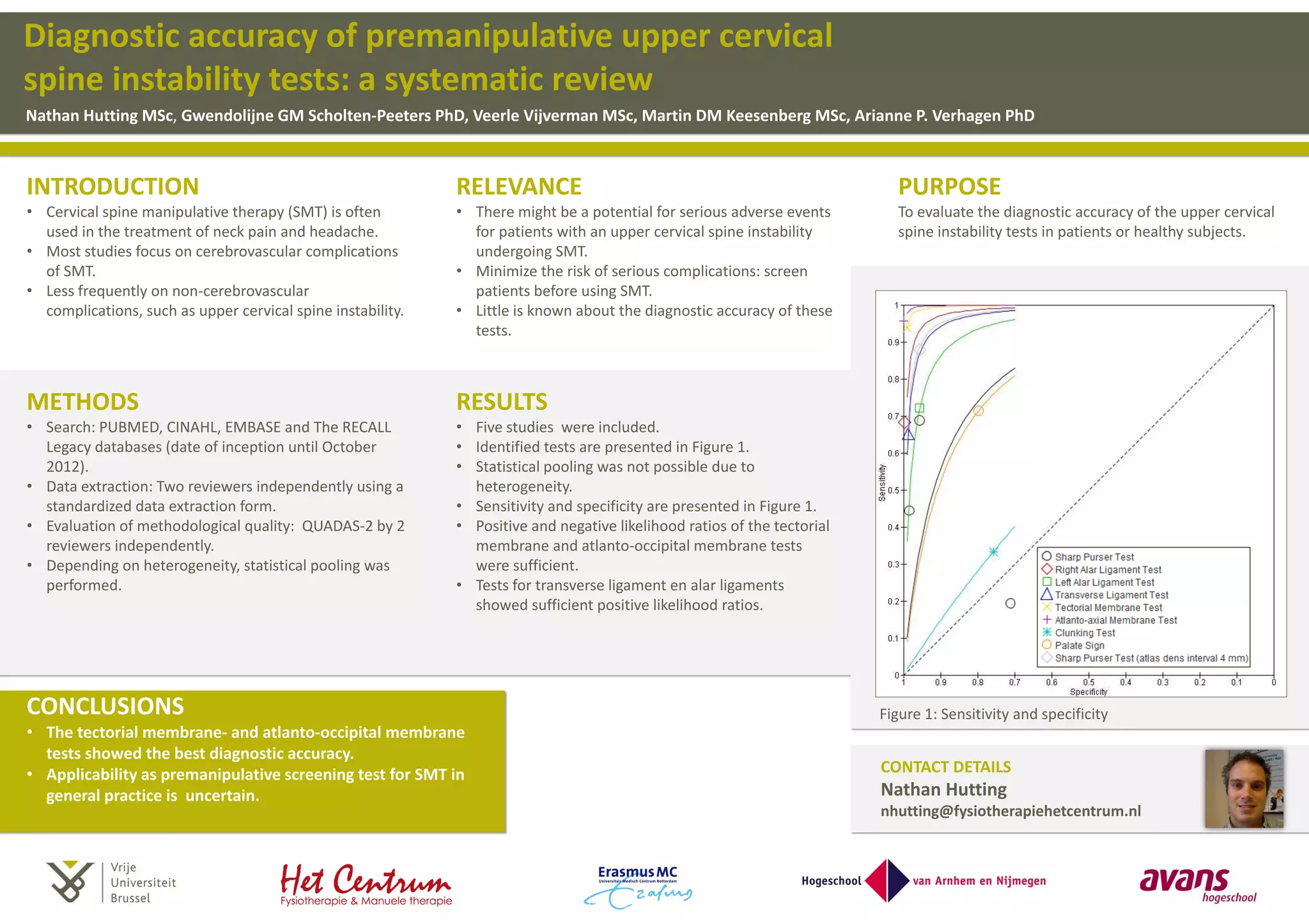 Poster presentation Diagnostic accuracy of premanipulative upper ...