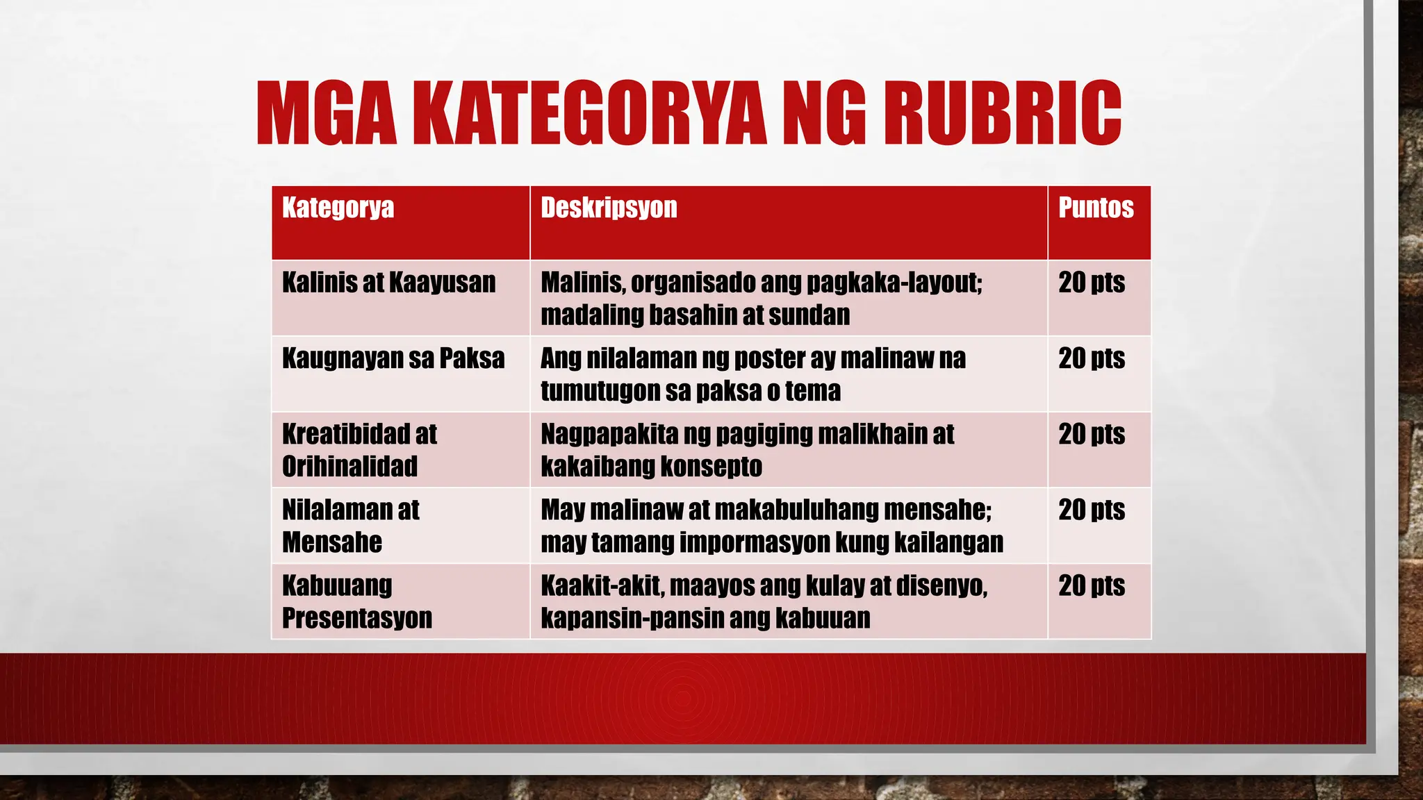 It is a poster making rubriks for highschool.pptx