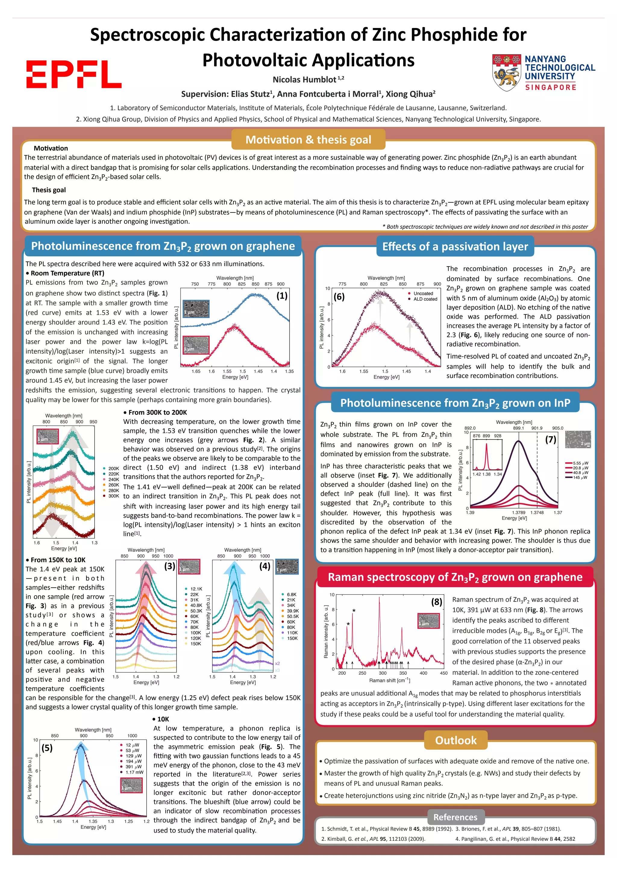 Poster master thesis | PDF