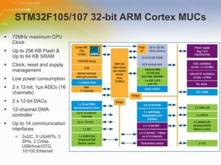 Handheld Point of Sale Terminal | PPT