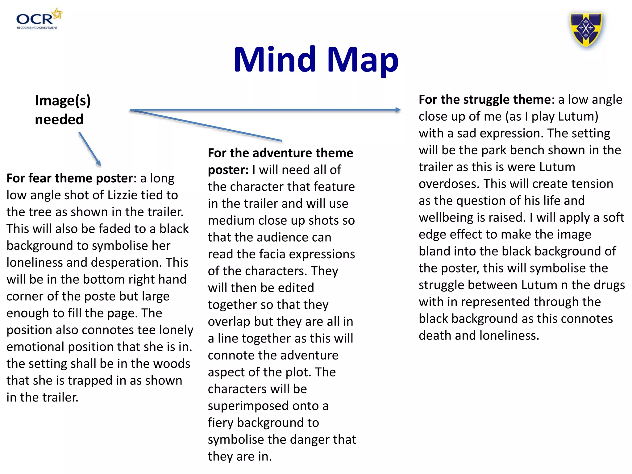 Poster mind map | PPT