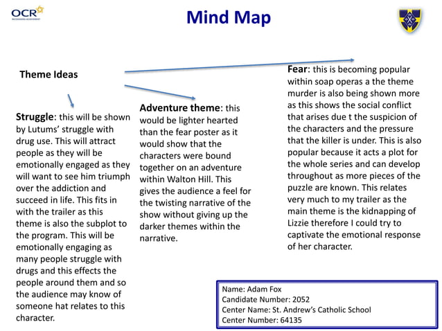 Poster mind map | PPT