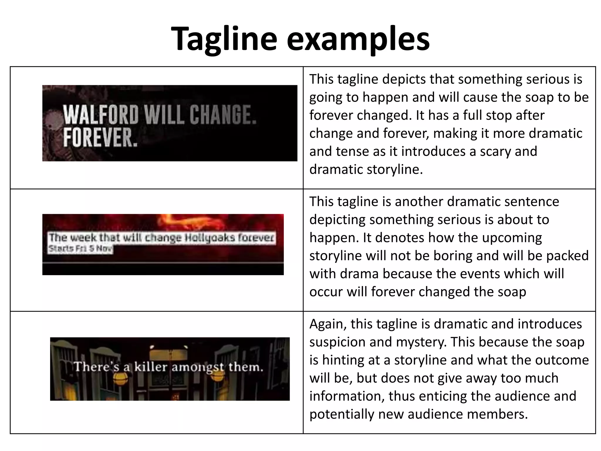 Poster mind map | PPT