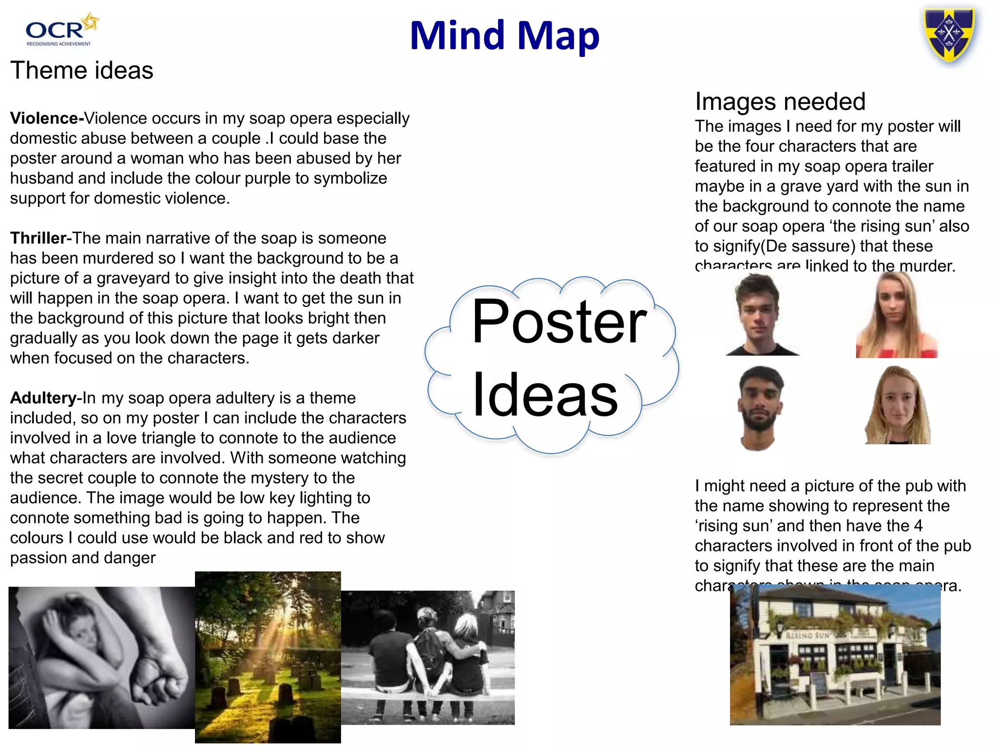 The Rising Sun-Poster mind map | PPT | Free Download