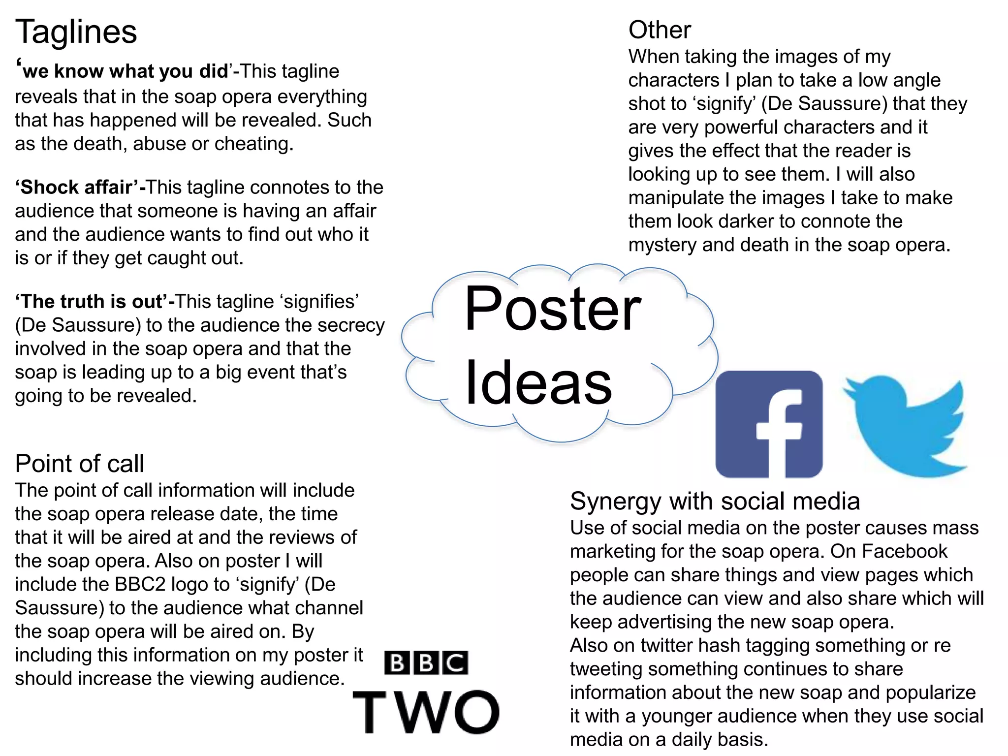 The Rising Sun-Poster mind map | PPT