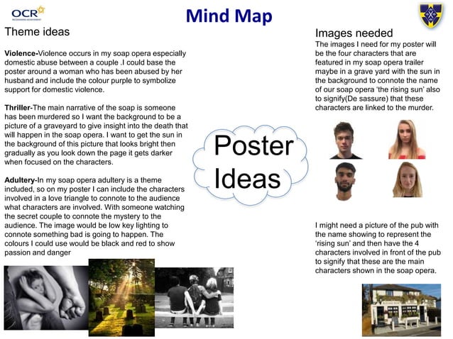 The Rising Sun-Poster mind map | PPT