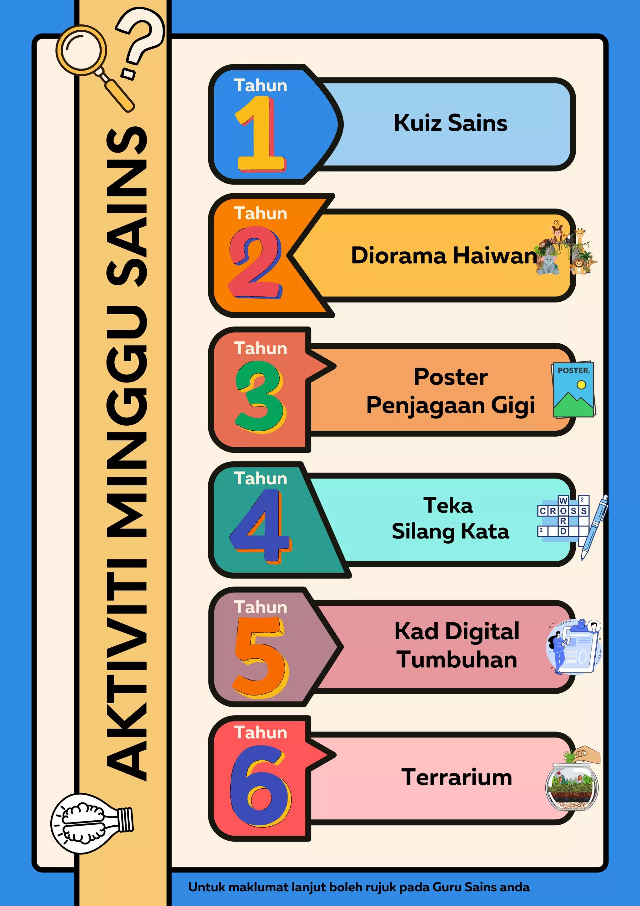 Poster Minggu Sains | PDF