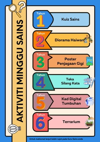 Poster Minggu Sains | PDF