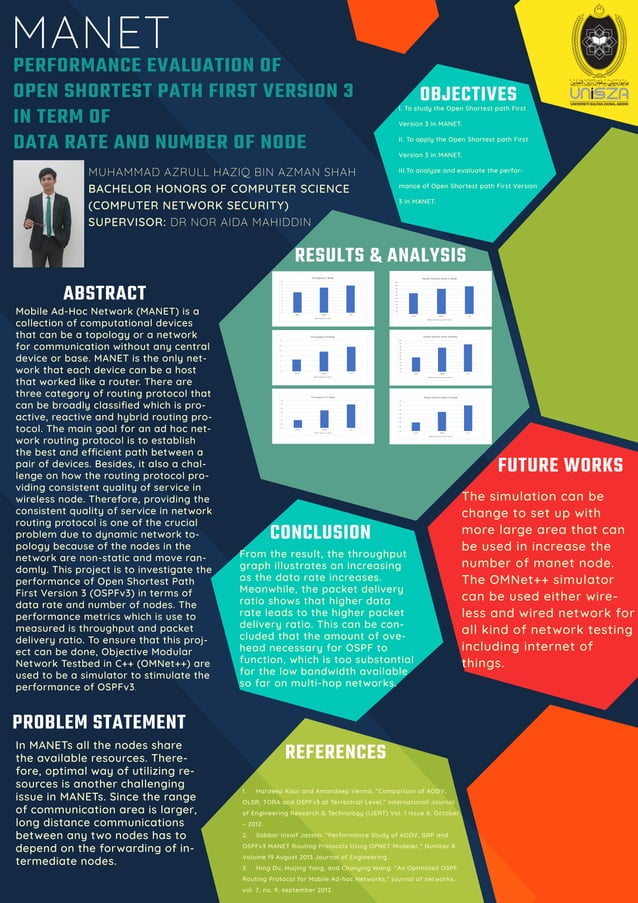 The Performance Evaluation Of Open Shortest Path First Version 3 In Terms Of Data Rate And 