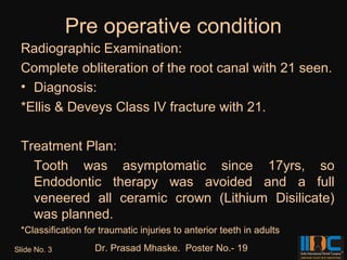 Dr. Prasad Mhaske | PPT