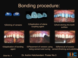 Dr. Arshin Hotchandani | PPTX | Dental Health | Diseases and Conditions