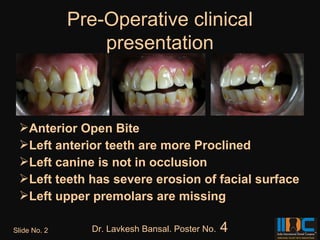 Dr. Lavkesh Bansal | PPT