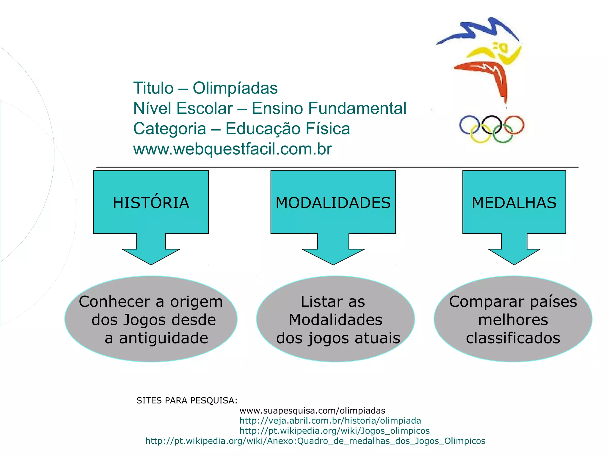 Poster olimpiadas | PPT