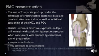 Posteromedial Corner (PMC) and Medial Collateral ligamnet (MCL ...