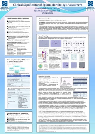 Poster on clinical significance of sperm morphology assessment a ...