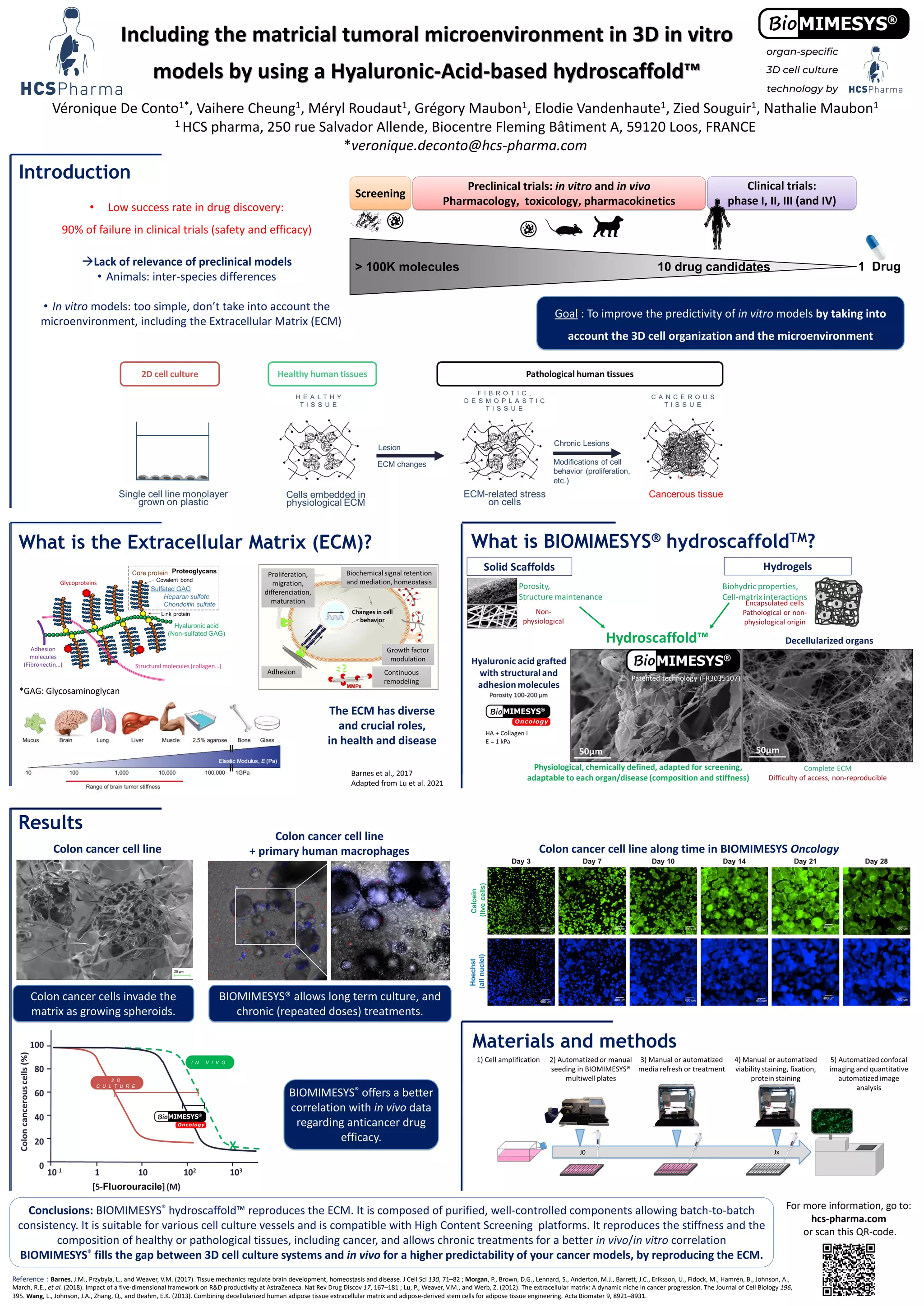 Poster - Including the matricial tumoral microenvironment in 3D in ...