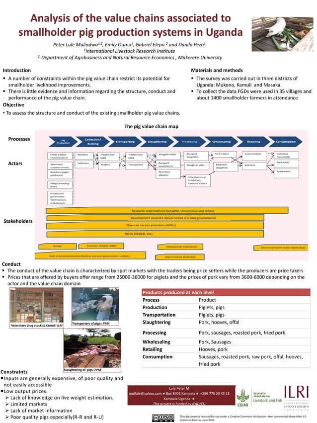 Analysis of the value chains associated to smallholder pig production systems in Uganda | PDF