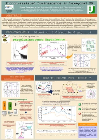 Phonon-assisted luminescence in Hexagonal Boron Nitride | PDF