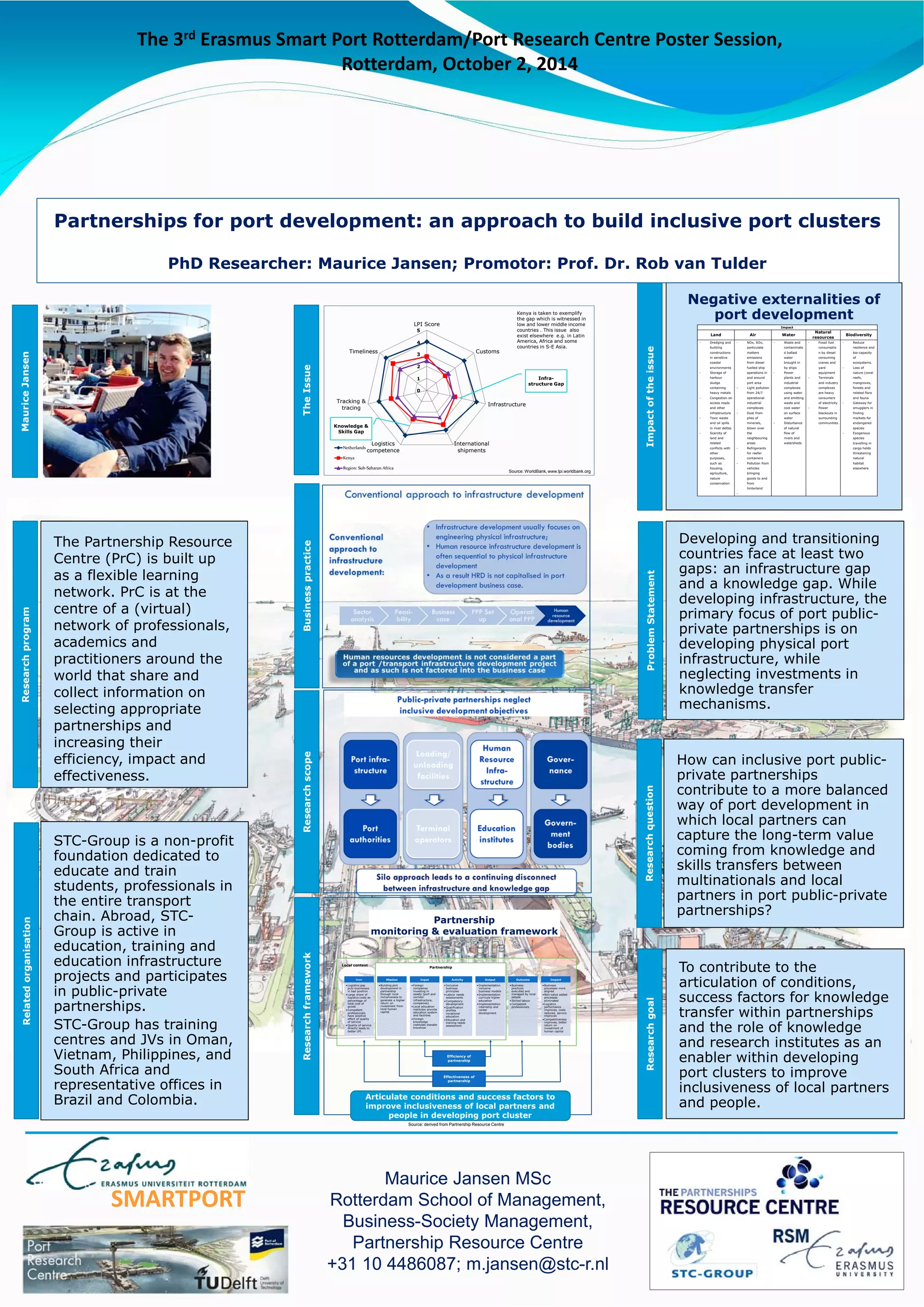 Partnerships for port development: an approach to build inclusive port ...