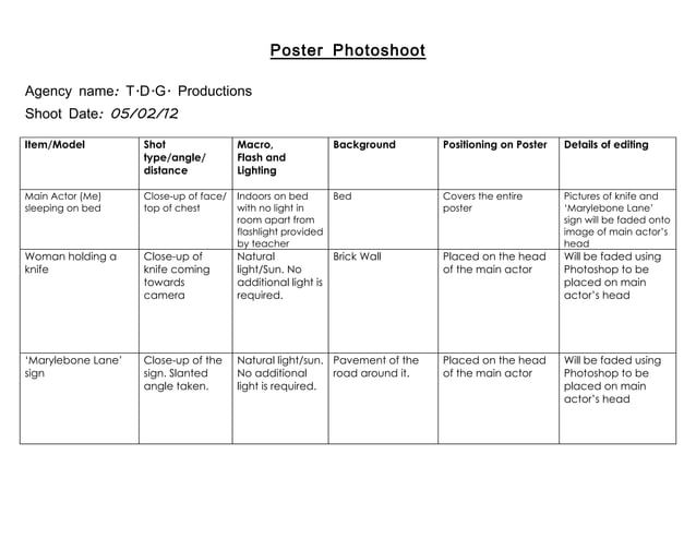 'Dreams of Death' Final-Draft Poster Photoshoot | PPT