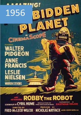 Evolution Movie Poster