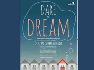 Poster Point 64 | PPTX