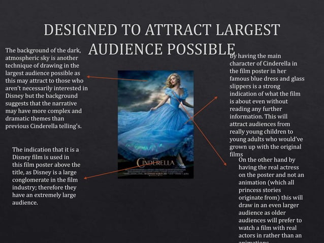 Film poster conventions and analysis | PPT