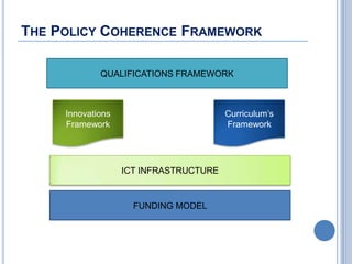 Policy Coherence in Education towards Knowledge Society Development in ...