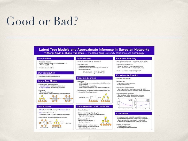 Designing Effective Academic Posters