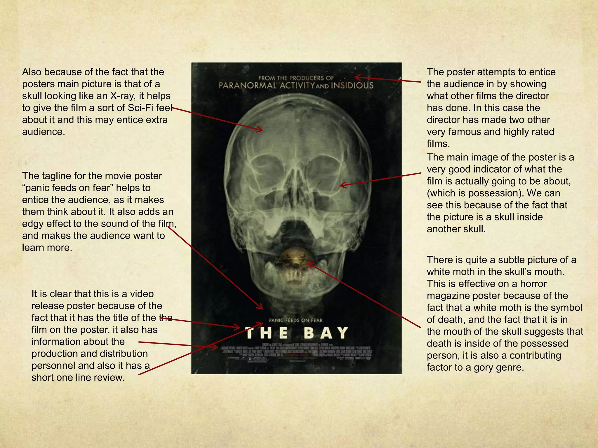 Horror Film Poster Analysis | PPT