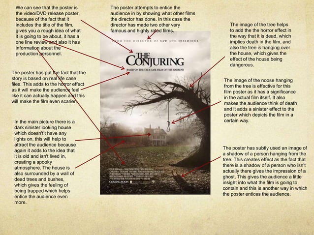 Horror Film Poster Analysis | PPT