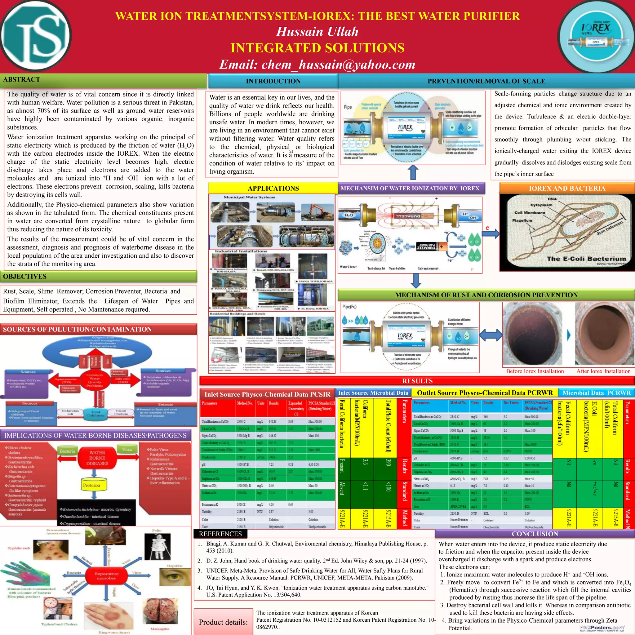 Poster presentation 2 | PPTX | Science