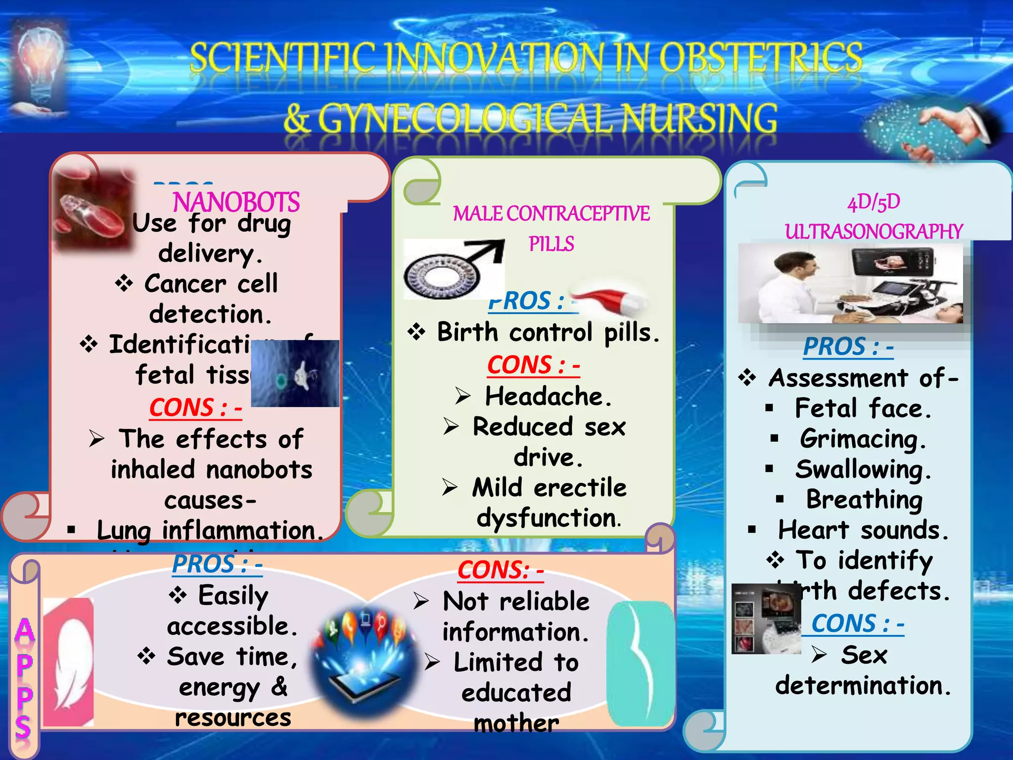 poster presentation.pptx | Birth Control | Reproductive Health